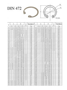 Seg DIN 472 35 • skrutka.sk