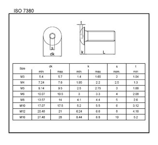 Skr ISO7380FL M 6x80 s limcom A4 • skrutka.sk